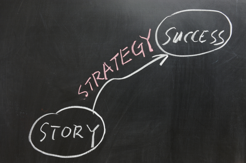 Leading Social Media and Your School Brand